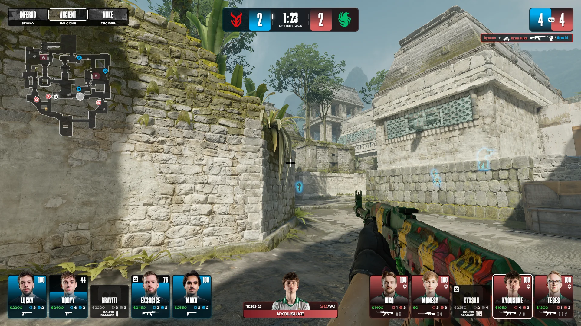 Cshuds.com - Custom CS2 HUDs for everyone