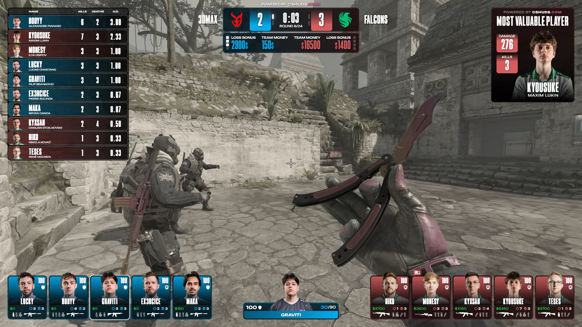 Cshuds.com - Custom CS2 HUDs for everyone